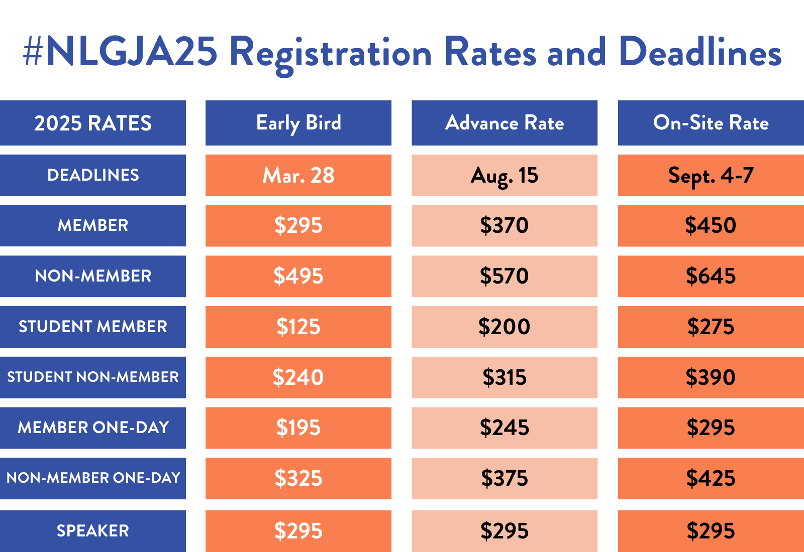 NLGJA: The Association of LGBTQ+ Journalists